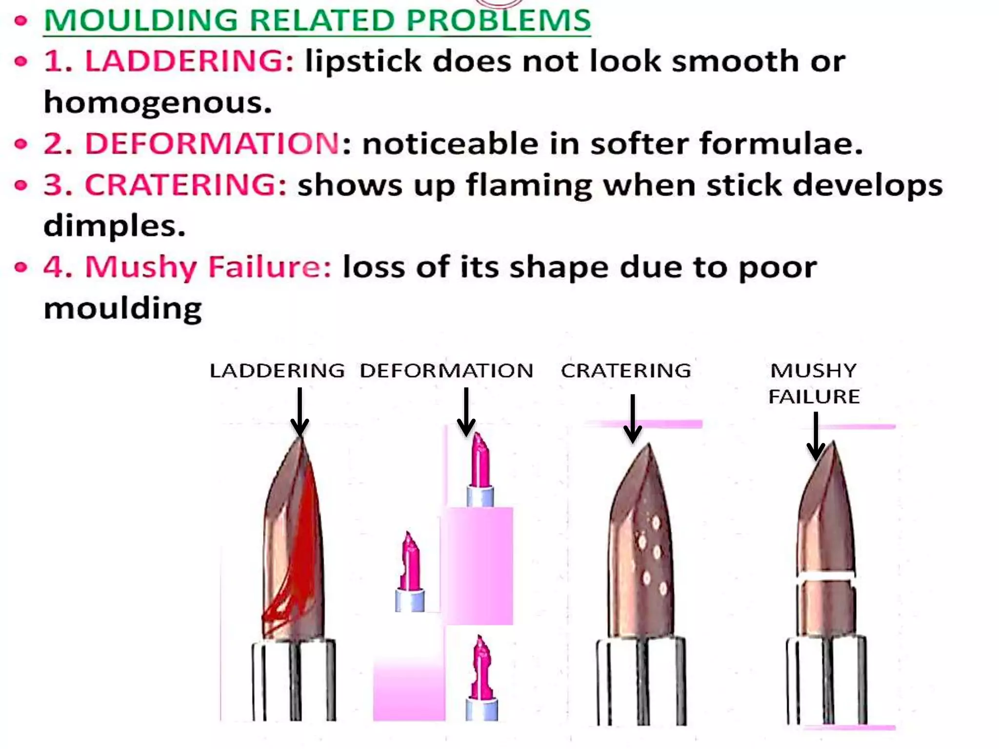Lipsticks formulation | PPTX