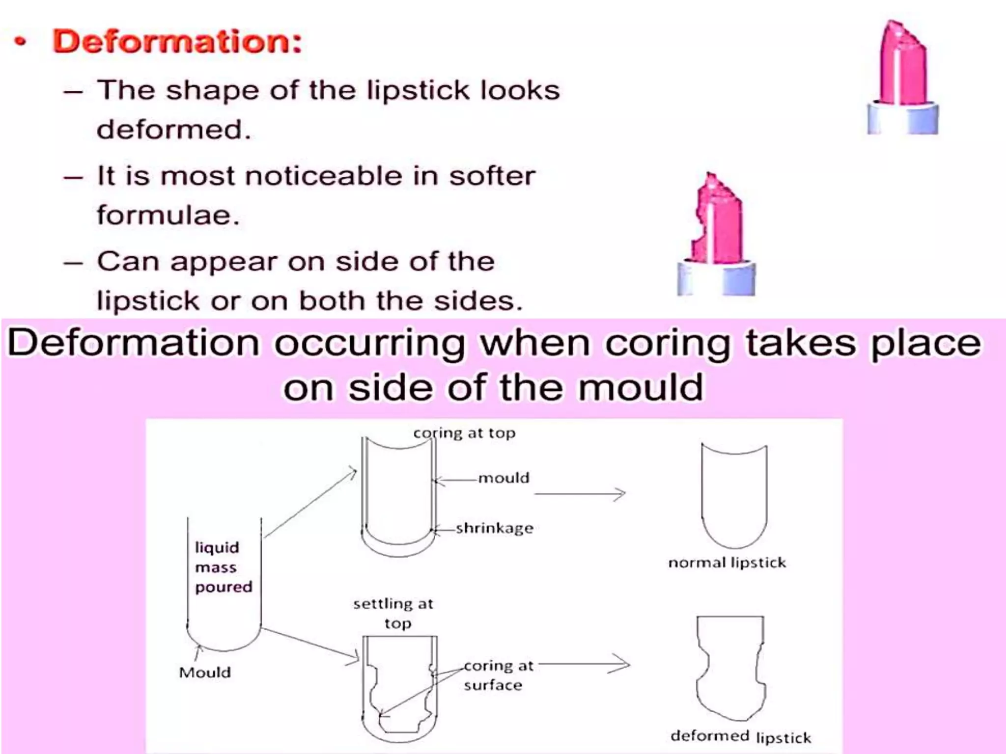 Lipsticks formulation | PPTX