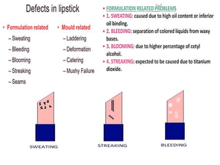 Lipsticks formulation | PPTX