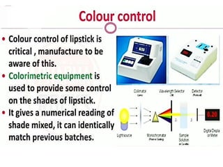 Lipsticks formulation | PPTX