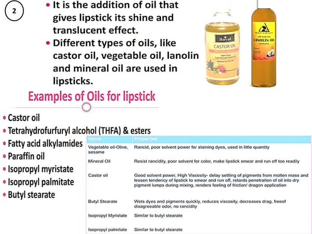 Lipsticks formulation | PPTX