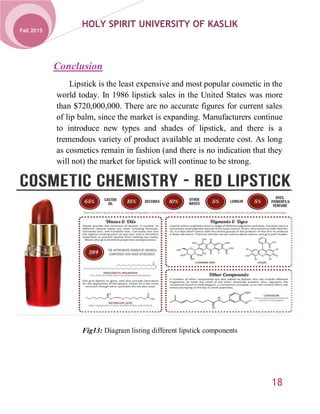 Cosmetic Process: Lipstick Synthesis | PDF