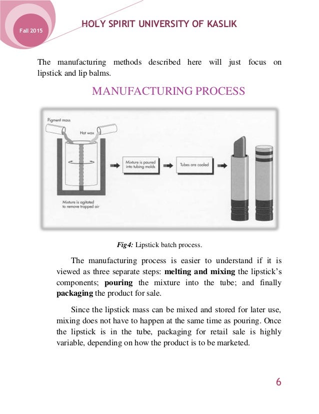 Cosmetic Process Lipstick Synthesis