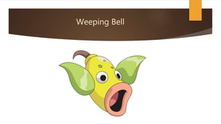 Lip sync cartoon character reaserch | PPT