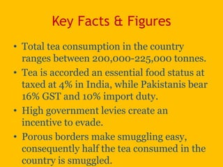 Lipton Repositioning