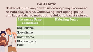 Lipunang-Ekonomiya-Wk-5-part-2-CUF.pptx esp | PPTX