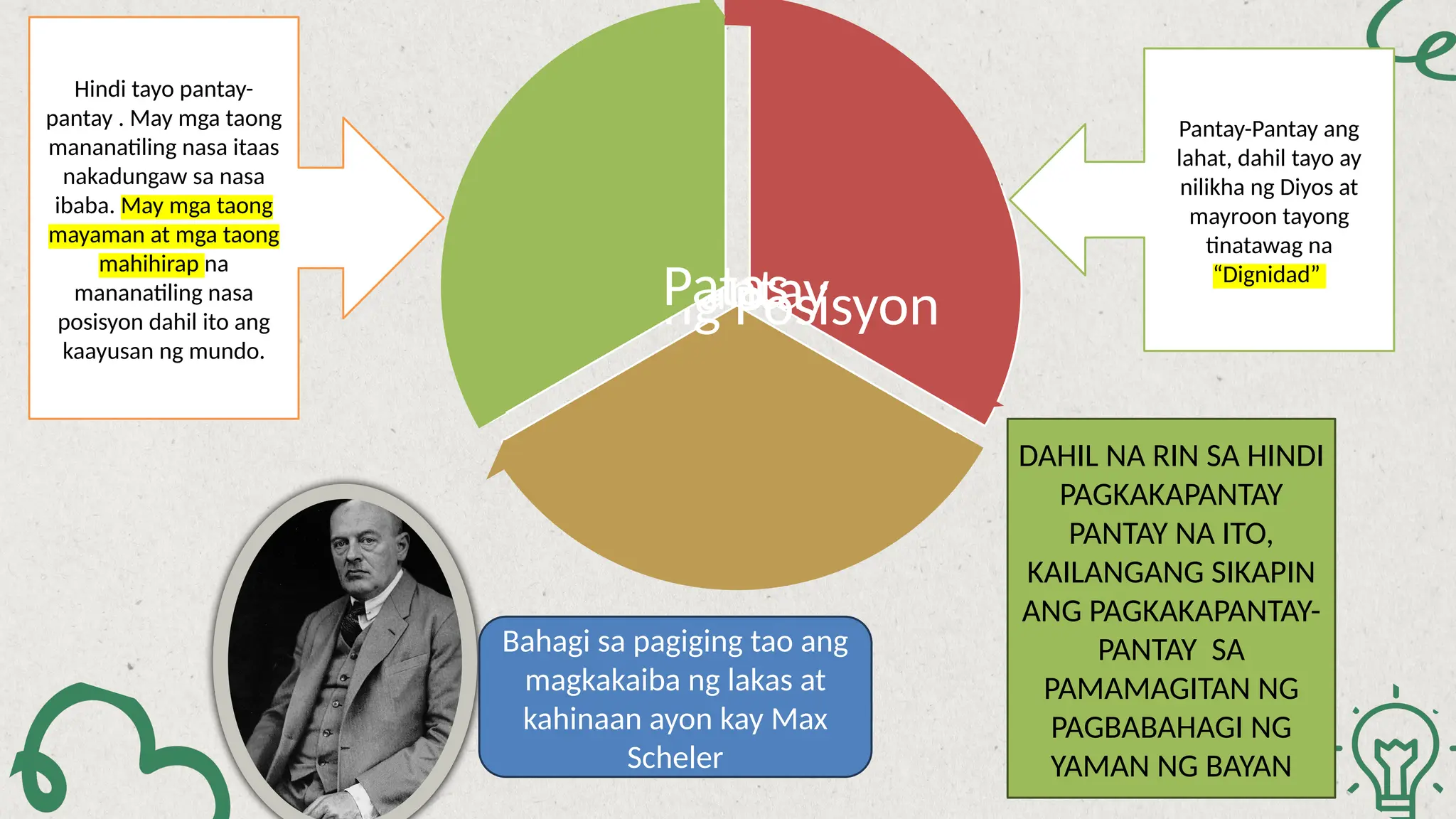 LIPUNANG PANG-EKONOMIYA.pptx One of the topic in ESP 9 | PPTX
