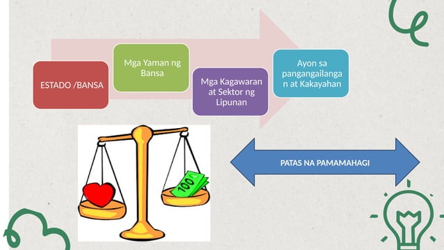 LIPUNANG PANG-EKONOMIYA.pptx One of the topic in ESP 9 | PPTX