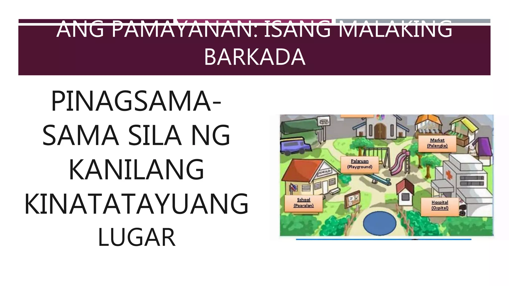 Edukasyon sa Pagpapakatao 9 - Ang Lipunang Politikal | PPTX