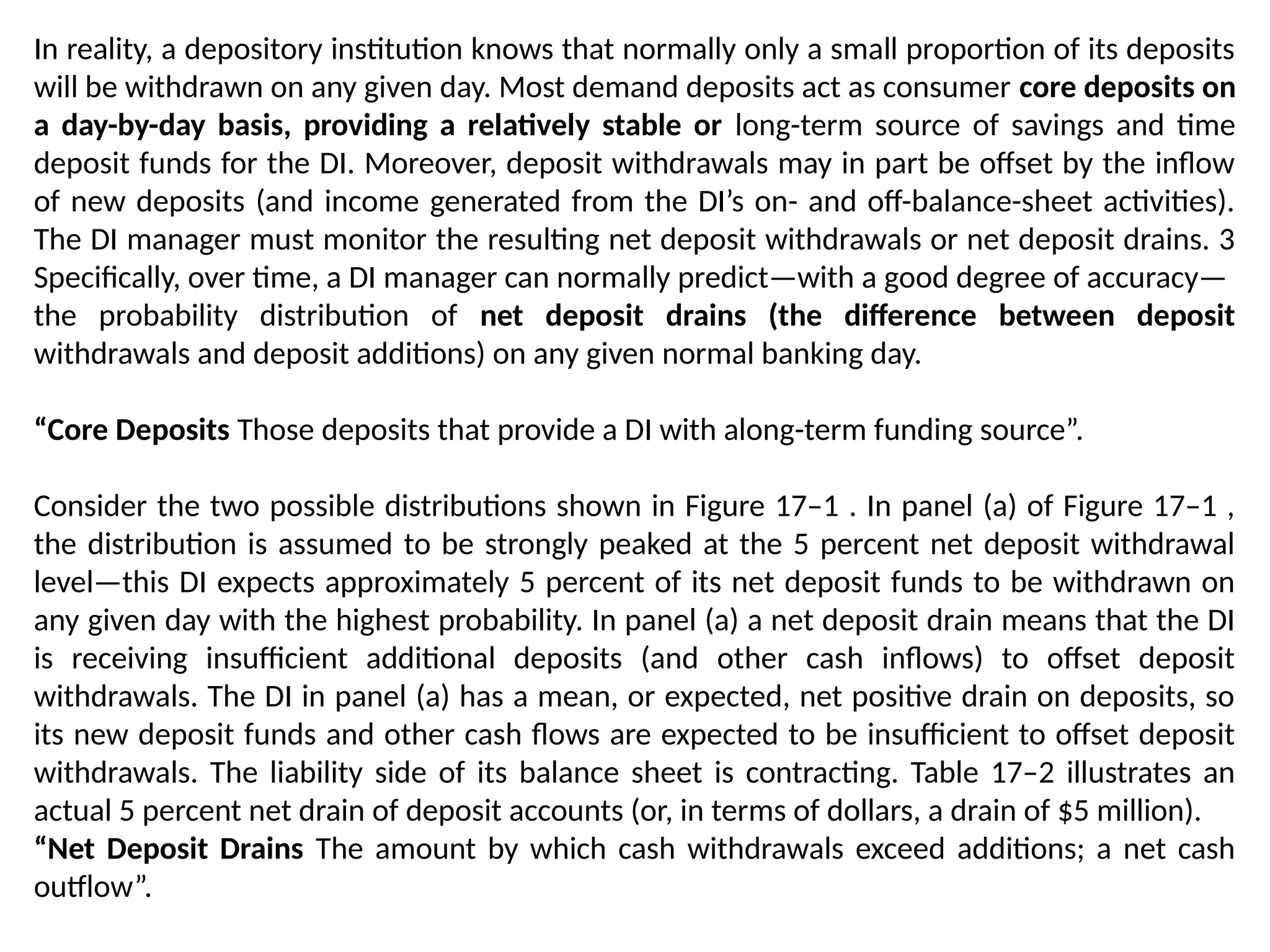 Liquidity risk management process presentation | PPTX