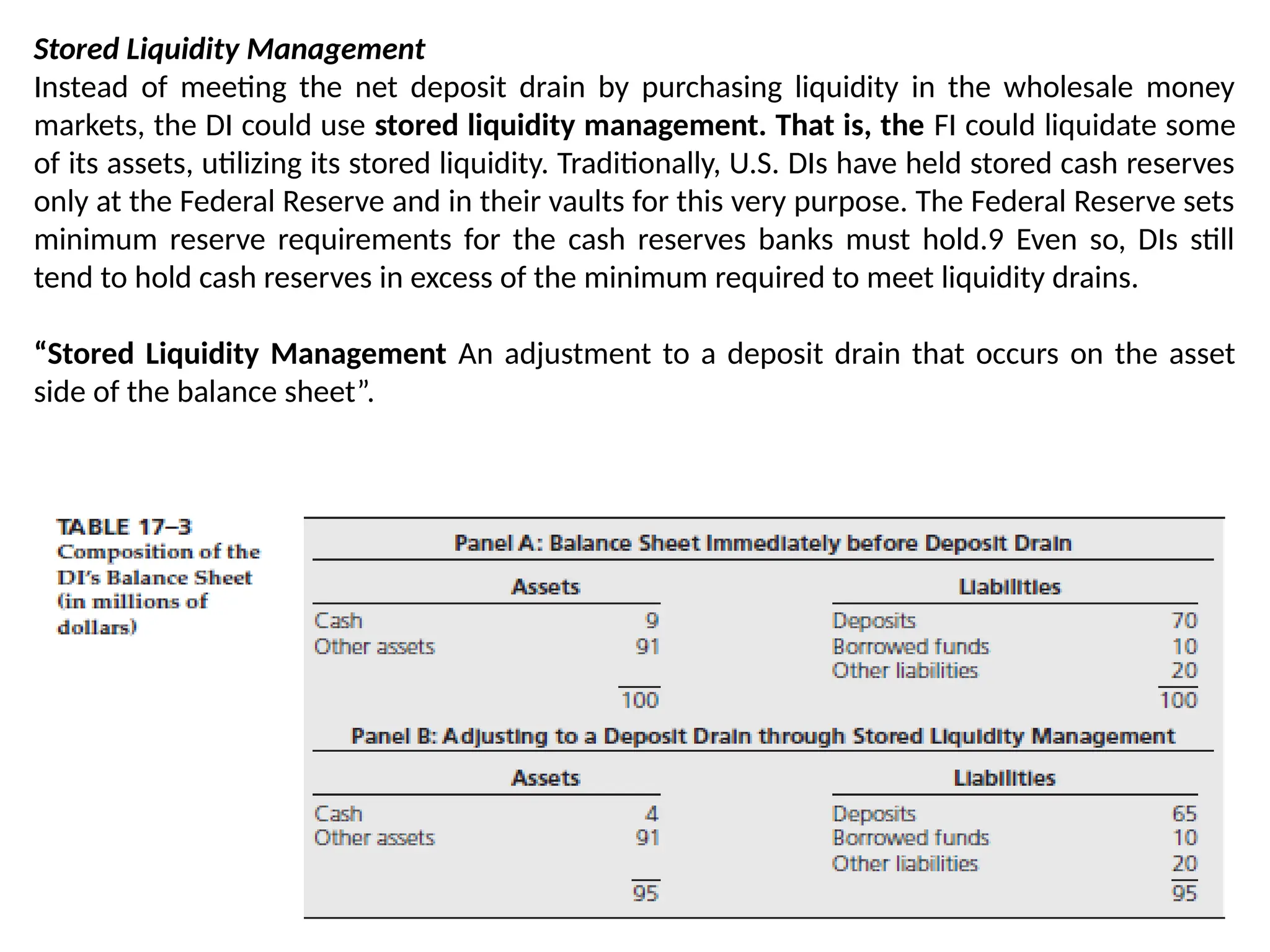 Liquidity risk management process presentation | PPTX