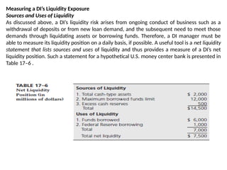 Liquidity risk management process presentation | PPTX