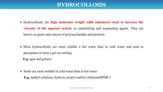 Liquid Dosage Forms.pptx