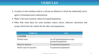 Liquid Dosage Forms.pptx
