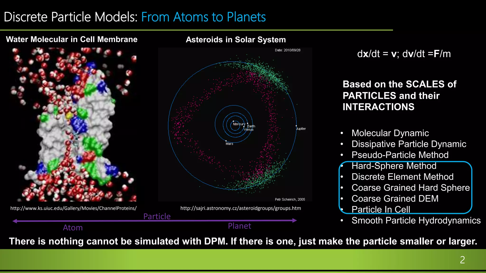 Coarse CFD-DEM simulation of Rare Earth Element leaching reactor, FCC ...