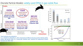 Coarse CFD-DEM simulation of Rare Earth Element leaching reactor, FCC re-generator and MTO ...