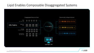 Liqid: Composable CXL Preview | PPTX
