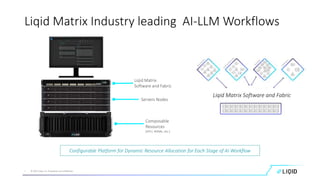 Liqid: Composable CXL Preview | PPTX
