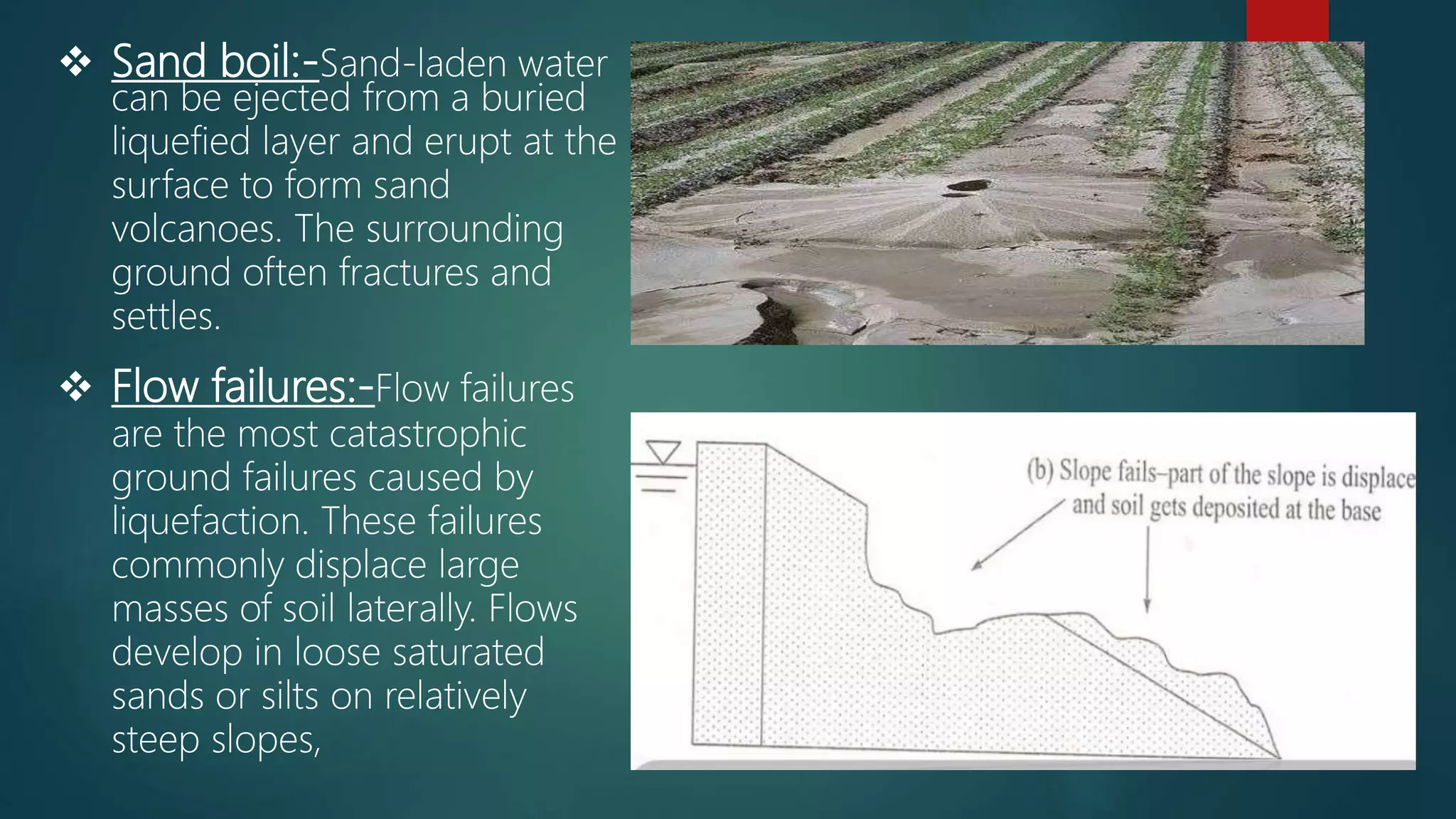 Liquefaction of soil | PPTX
