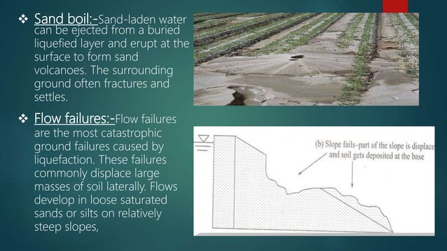 Liquefaction of soil | PPTX | Developmental Sites | Real Estate