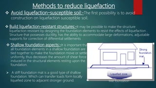 Liquefaction of soil | PPTX