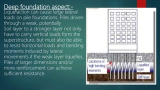 Liquefaction of soil | PPTX