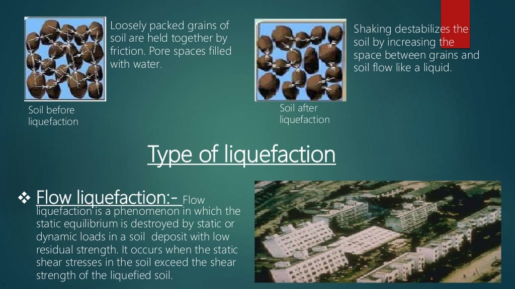 Liquefaction of soil