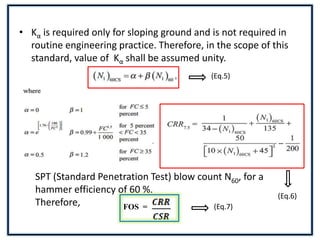 Liquefaction of soil | PPTX