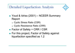 Liquefaction risk mitigation for a power plant in the indo gengatic ...