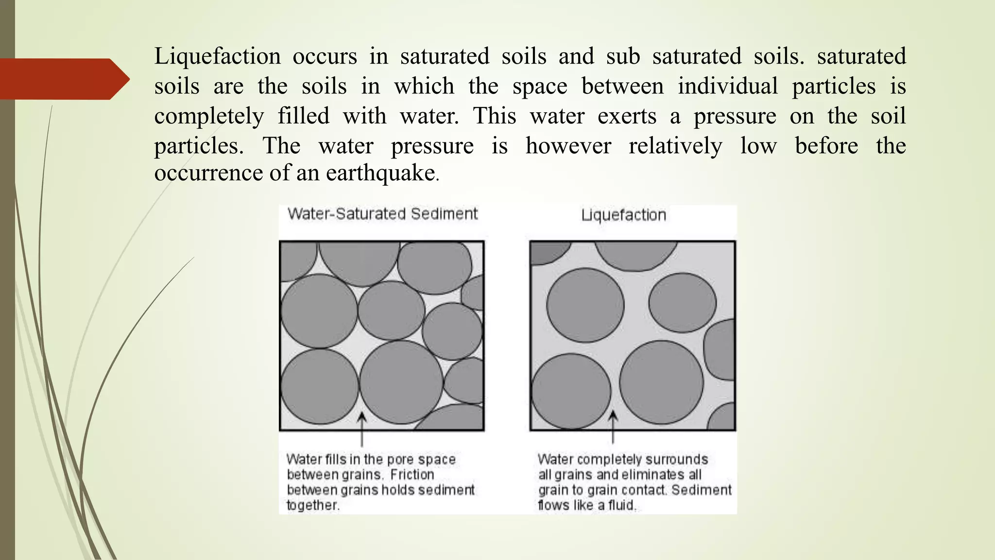 Liquefaction of soil | PPTX | Geology | Science