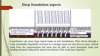 Liquefaction of soil | PPTX