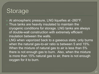 Liquefied Natural Gas.pptx