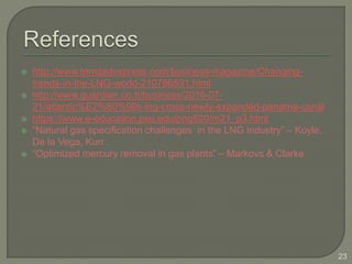 Liquefied Natural Gas.pptx