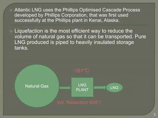 Liquefied Natural Gas.pptx