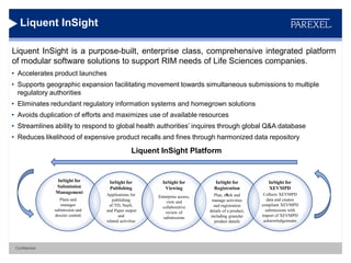 Liquent IUG Presentation Feb 2013 | PDF