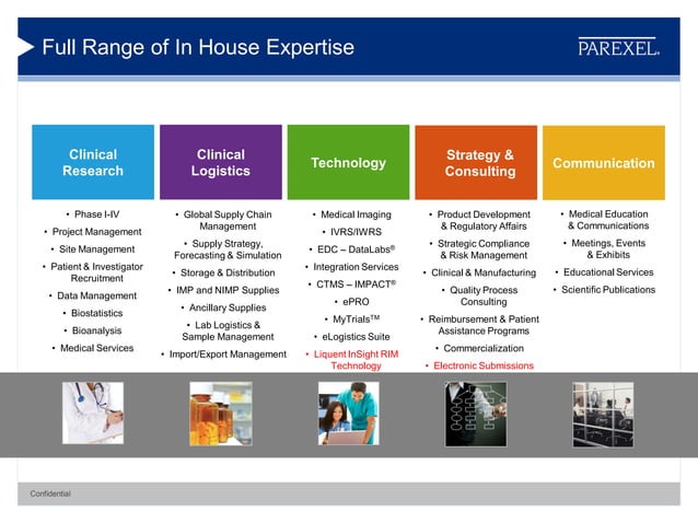 Liquent IUG Presentation Feb 2013 | PPT