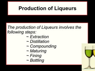 Liqueurs | PPT