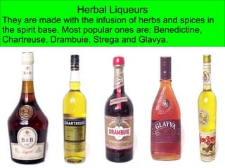 Types Of Liqueur