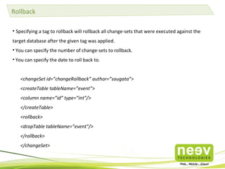 Liquibase – a time machine for your data | PPT