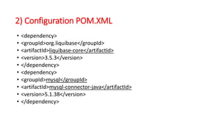 Liquibase via maven | PPT
