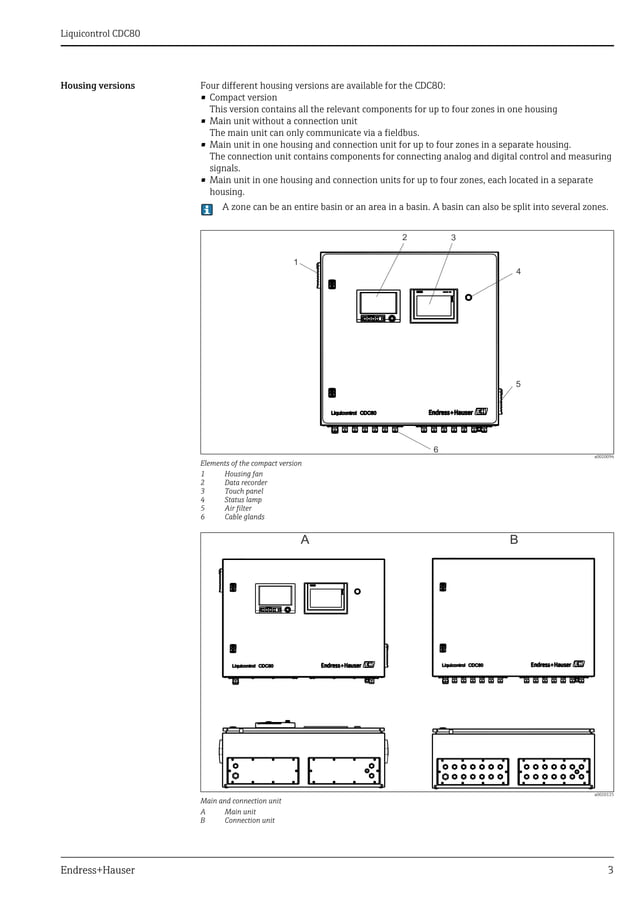 Liquicontrol cdc80 endress+hauser datasheet | PDF | Technology & Computing
