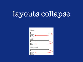 Liquid layouts with CSS | PDF | Web Design and HTML | Internet