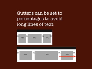 Liquid layouts with CSS | PDF | Web Design and HTML | Internet