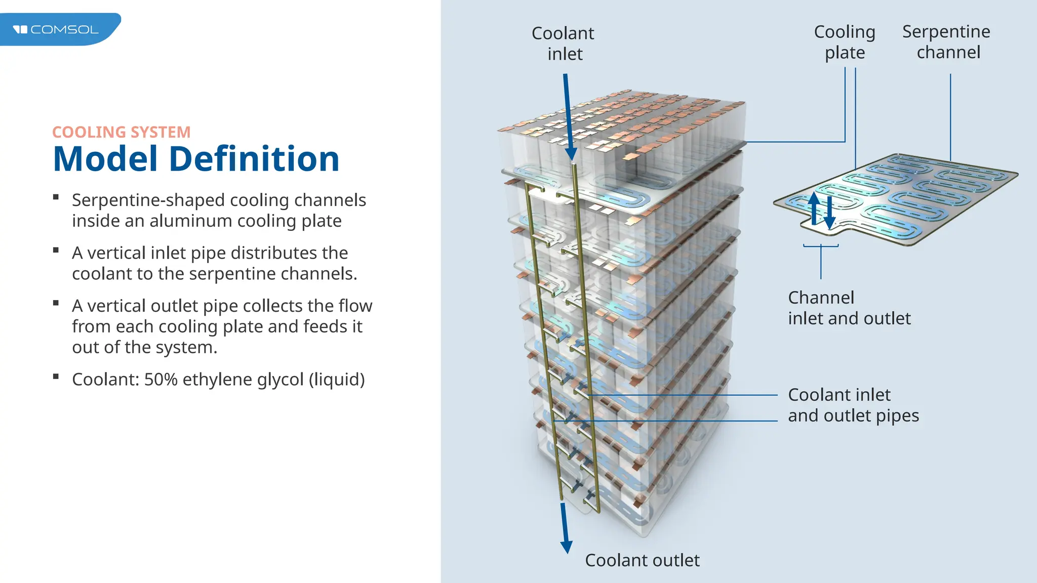 Liquid-Cooled_Battery energy storage system | PPTX