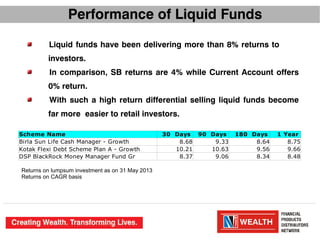 Liquid funds importance | PDF
