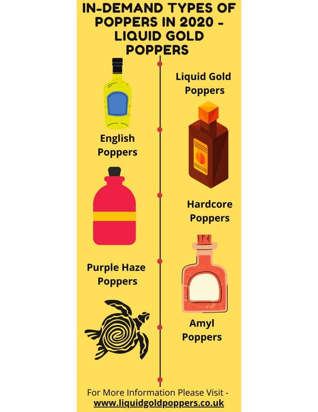5 Popular Types Of Poppers in 2020 - Liquid Gold Poppers | PDF