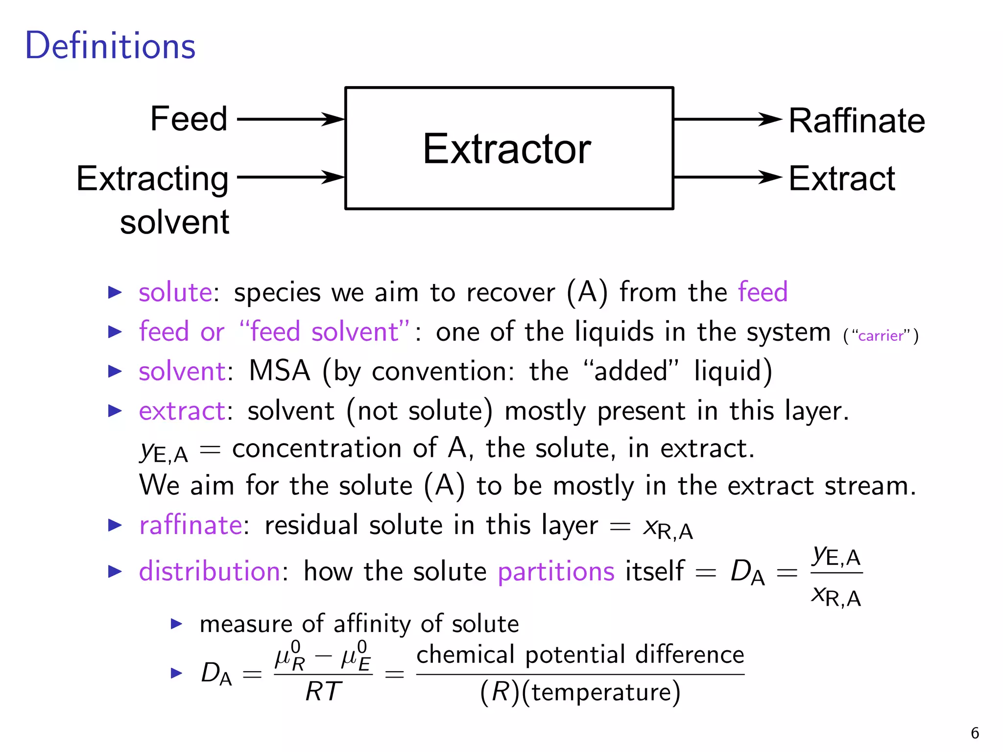 Liquid-Liquid-Extraction.pdf