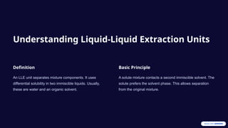 Liquid-Liquid-Extraction-Units-A-Beginners-Guide | PPTX