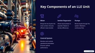Liquid-Liquid-Extraction-Units-A-Beginners-Guide | PPTX