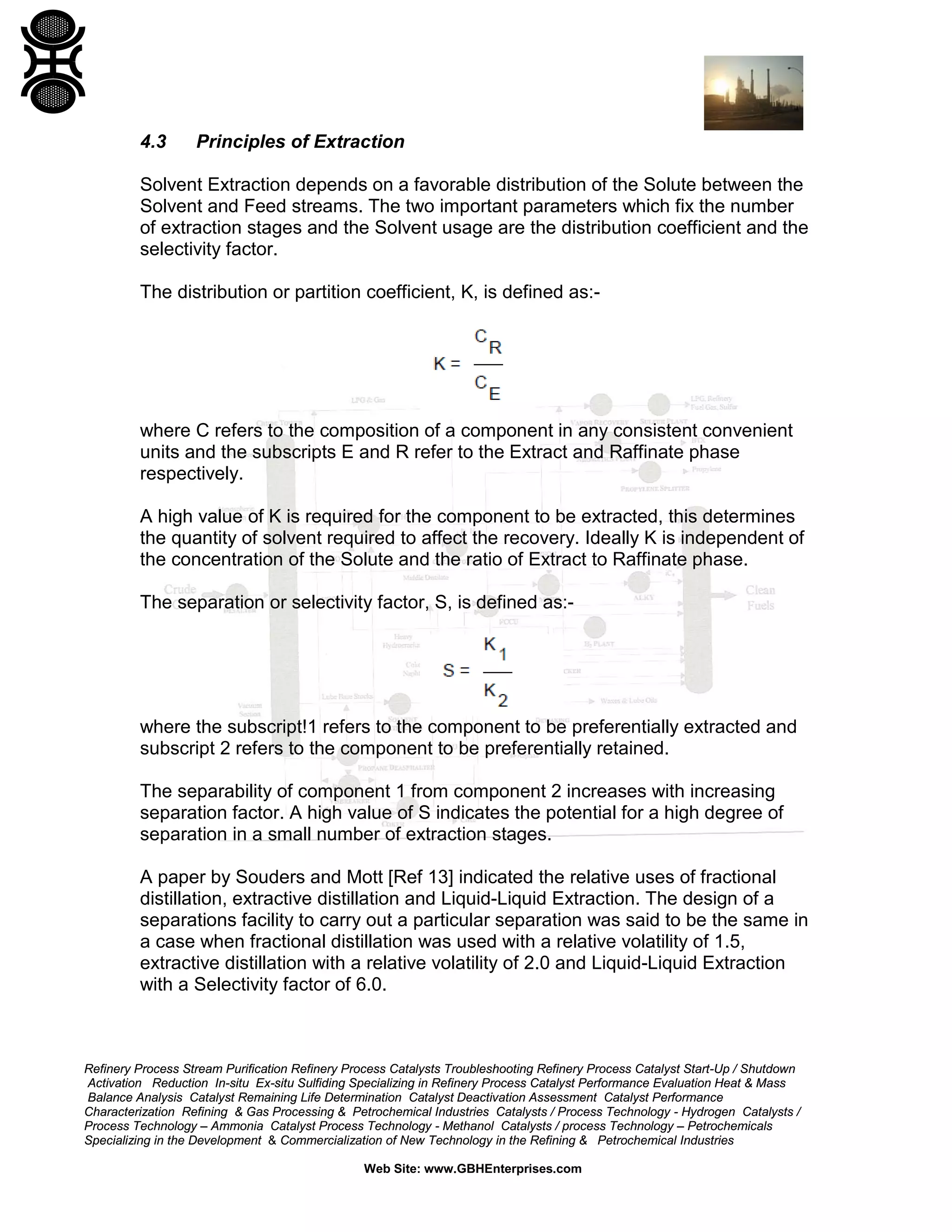 Liquid Liquid Extraction - Basic Principles | PDF